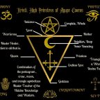 Agape Covens – Beacons For A Brighter World